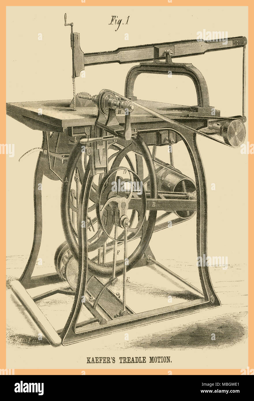 Treadle hi-res stock photography and images - Alamy