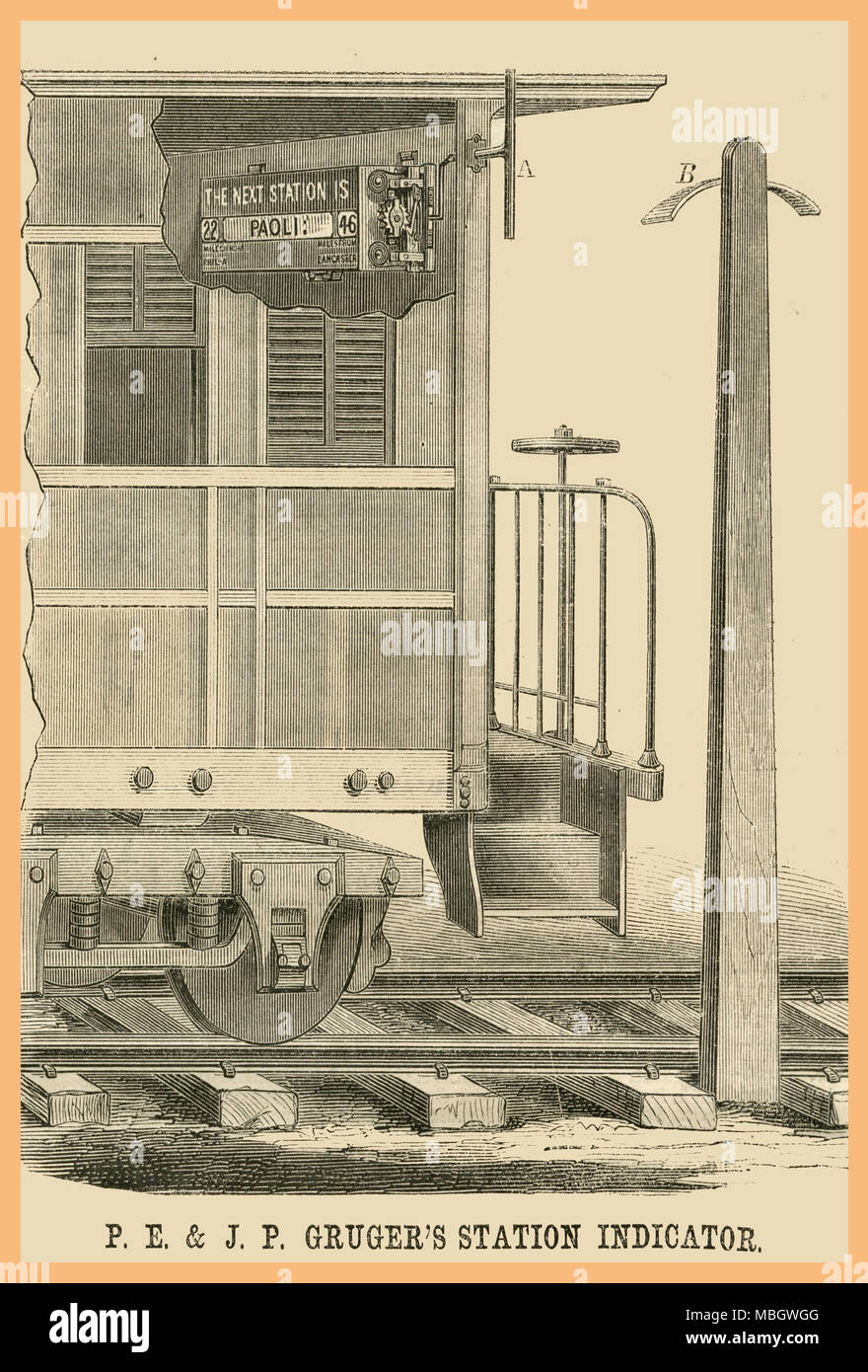 Indicator hi-res stock photography and images - Alamy