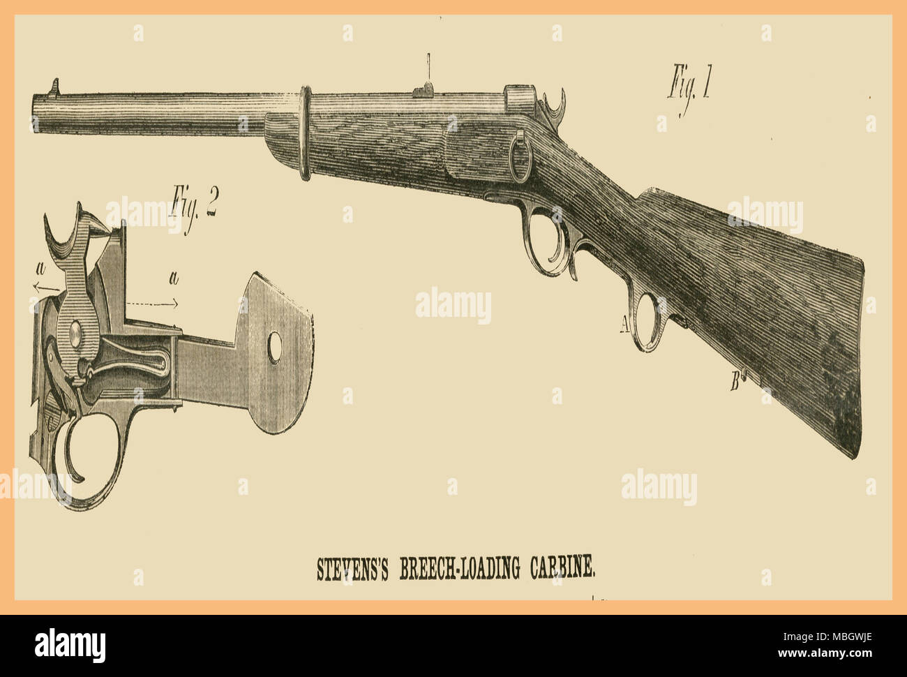 Breech loading hi-res stock photography and images - Alamy