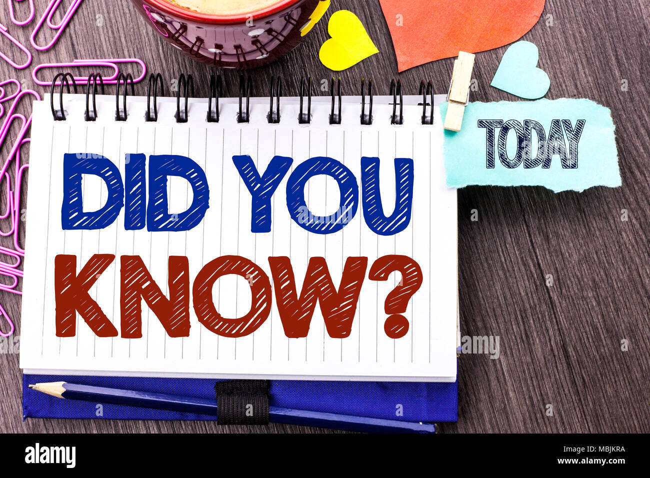 Handwriting text writing Did You Know Question. Concept meaning Were ...
