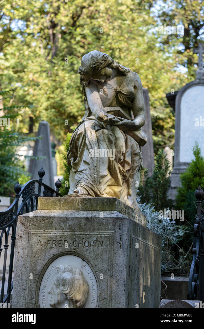 Frederic chopin death hi-res stock photography and images - Alamy