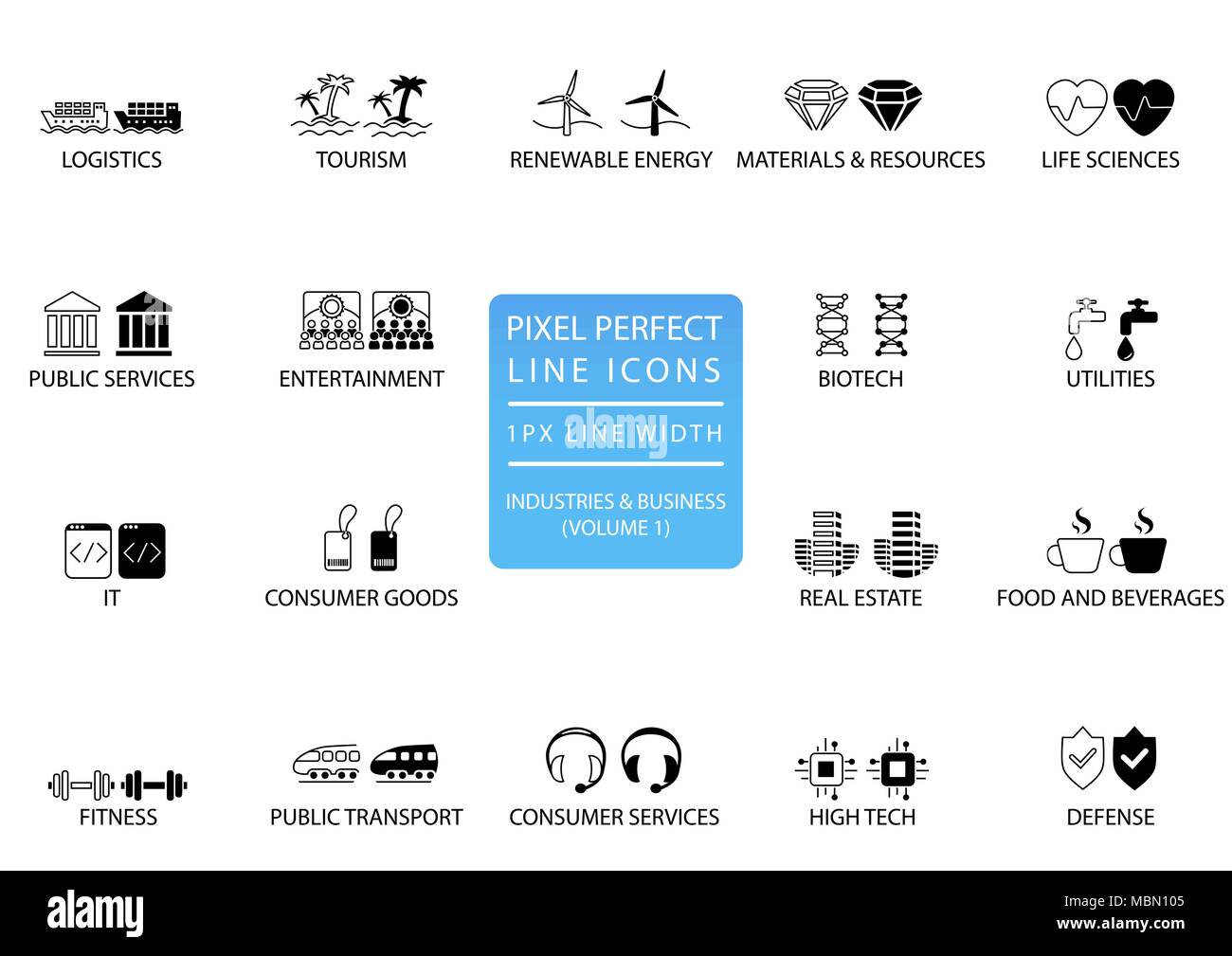 Pixel perfect thin line icons and symbols of various industries ...
