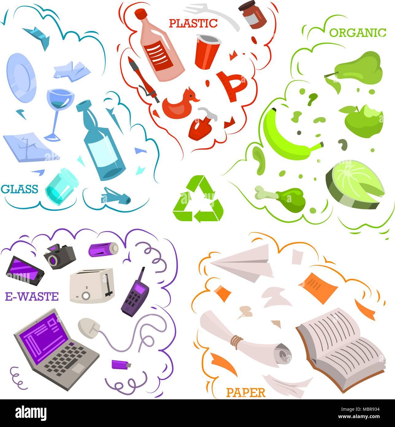 Waste Segregation Symbol