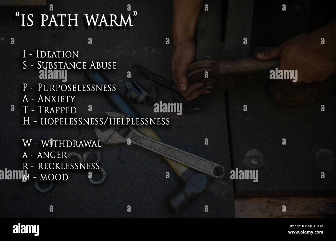 Marine Corps Warning Signs