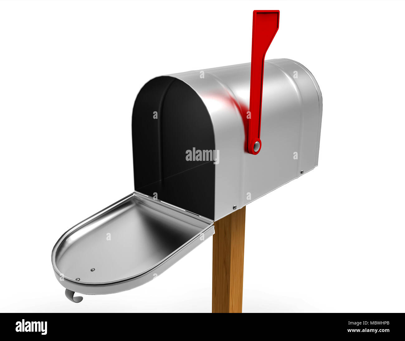 Empty mailbox hi-res stock photography and images - Alamy