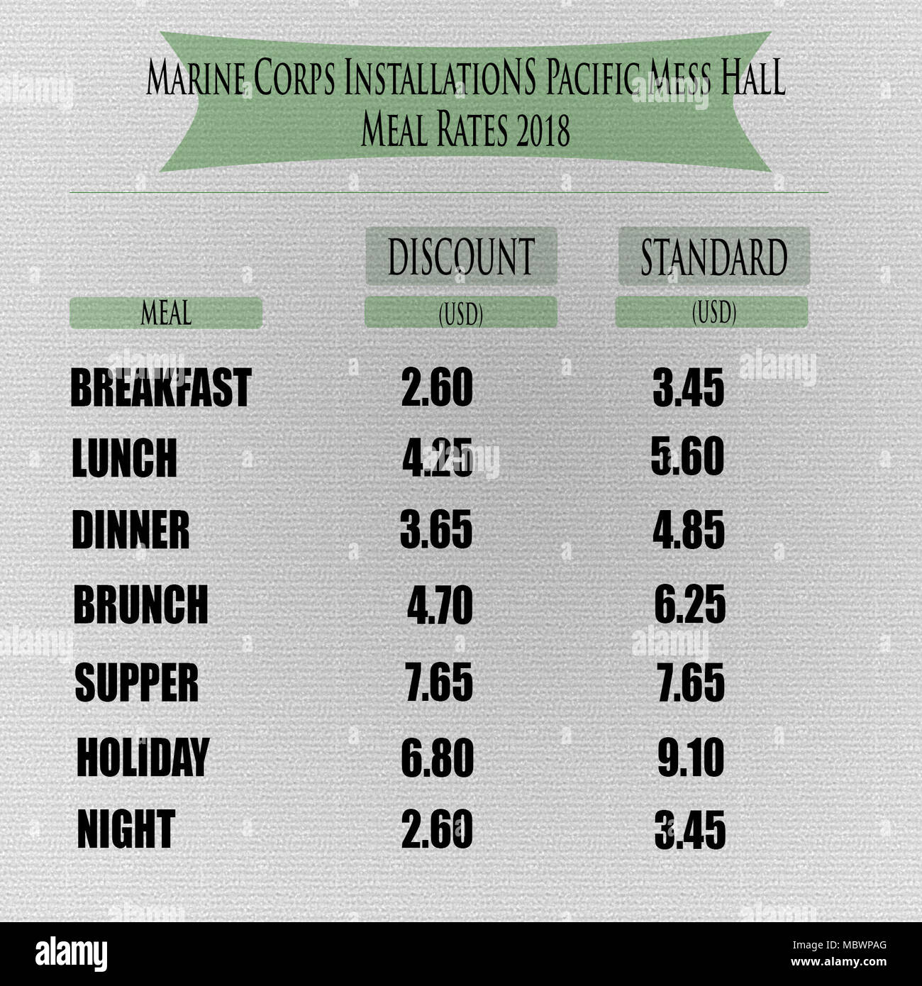 CAMP FOSTER, OKINAWA, Japan – Marine Corps Installations Pacific Mess ...