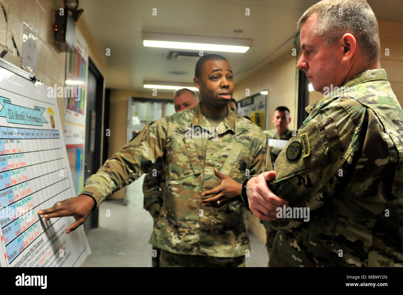 W01 Nelson Dawson, accountable officer for the 543rd Composite Supply ...