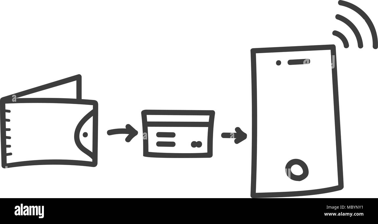 Hand drawn digital marketing Black and White Stock Photos & Images - Alamy