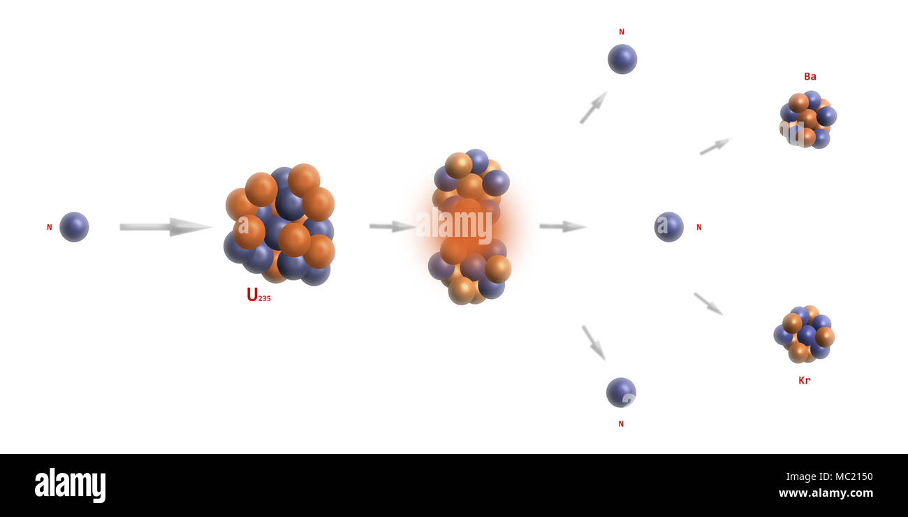 nuclear uranium fission illustration backdrop - elementary particles ...