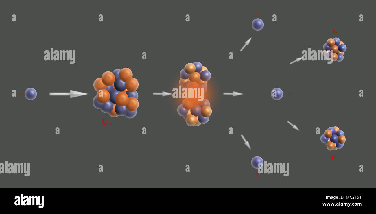 nuclear uranium fission illustration backdrop - elementary particles ...