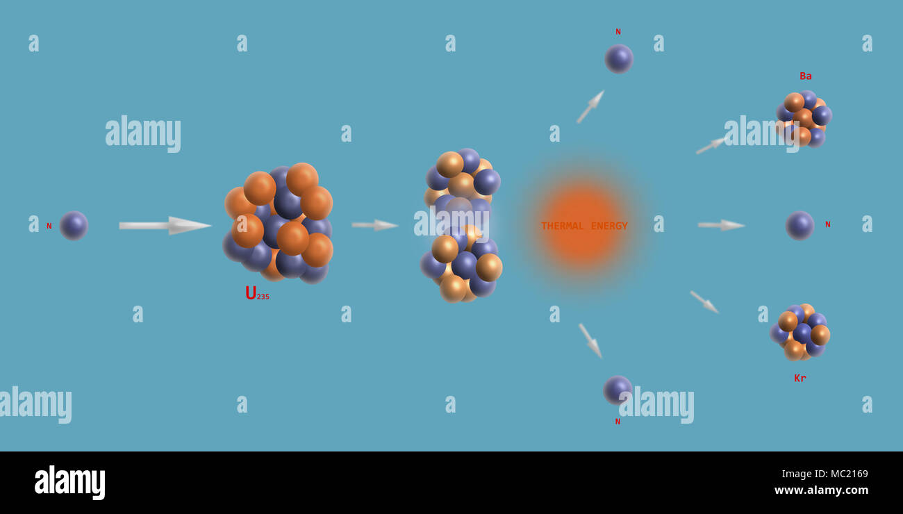Nuclear Fission Uranium Stock Photos & Nuclear Fission Uranium Stock ...