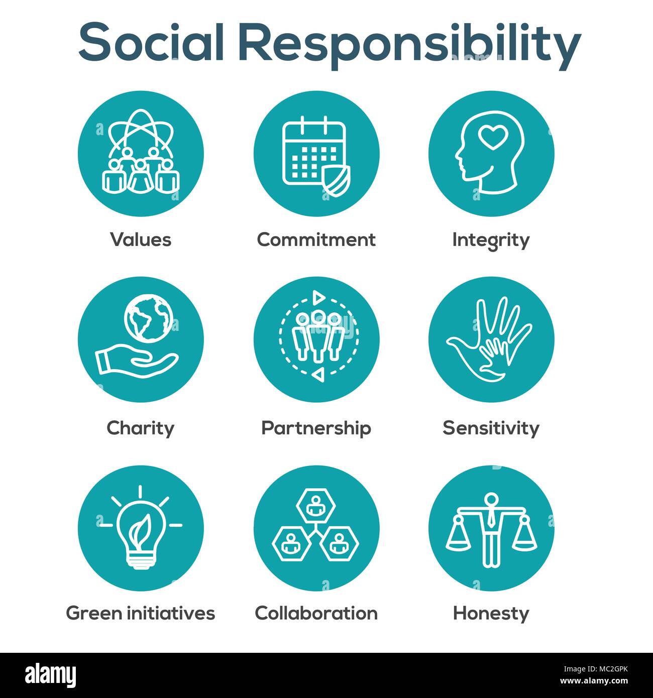 Social Responsibility Outline Icon Set with Honesty, integrity, & collaboration, etc Stock ...
