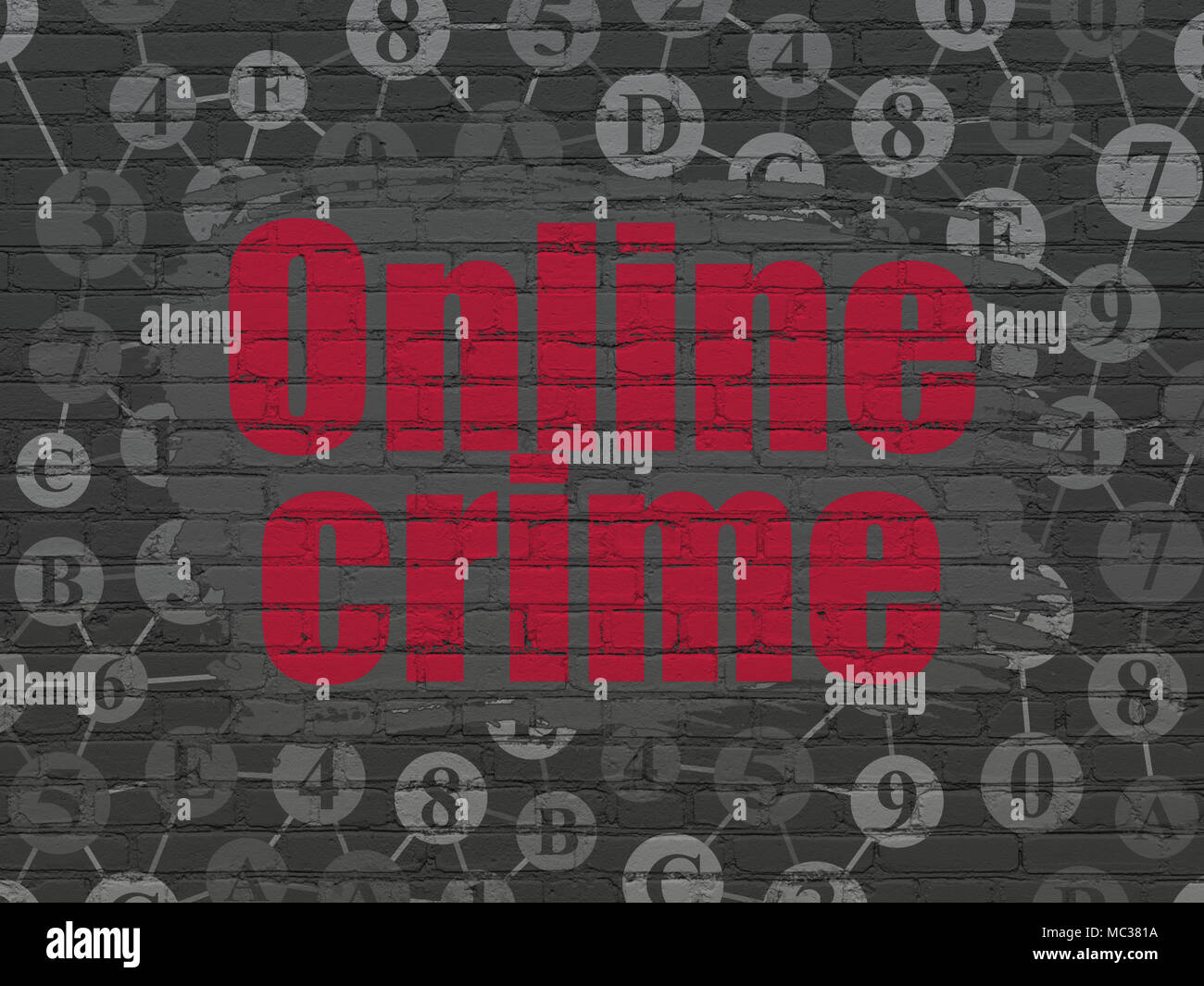 Security concept: Online Crime on wall background Stock Photo - Alamy