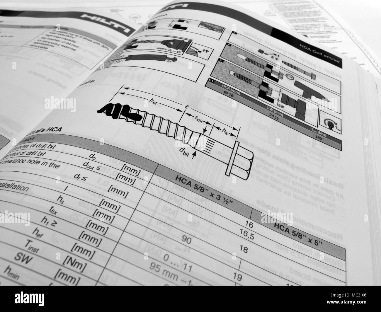 fastener technical data sheet for fixings used in the construction ...