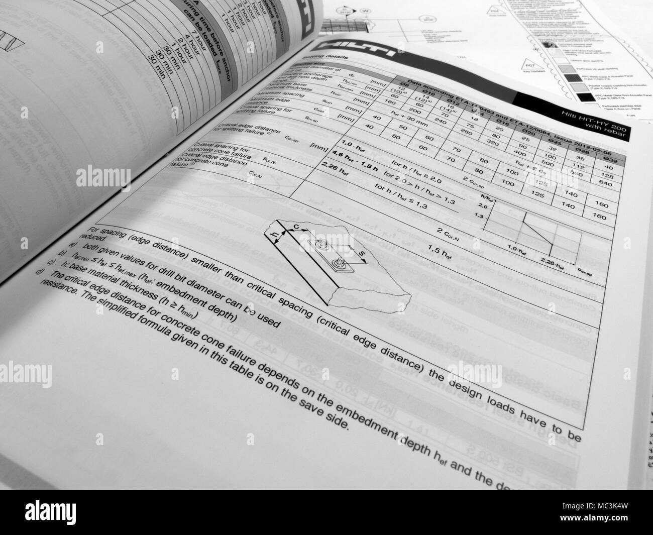 fastener technical data sheet for fixings used in the construction ...