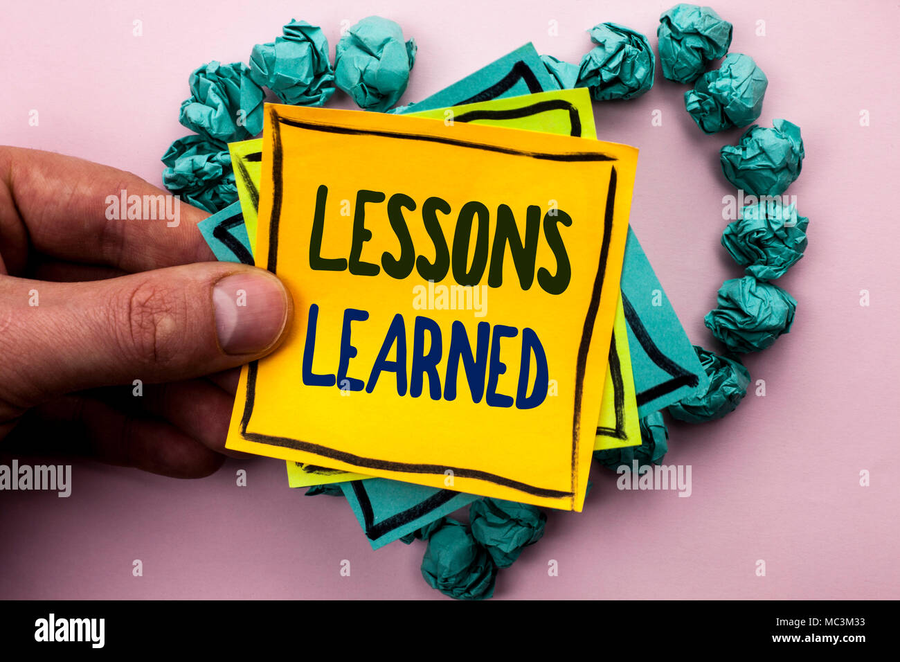 Handwriting text Lessons Learned. Concept meaning Experiences that ...