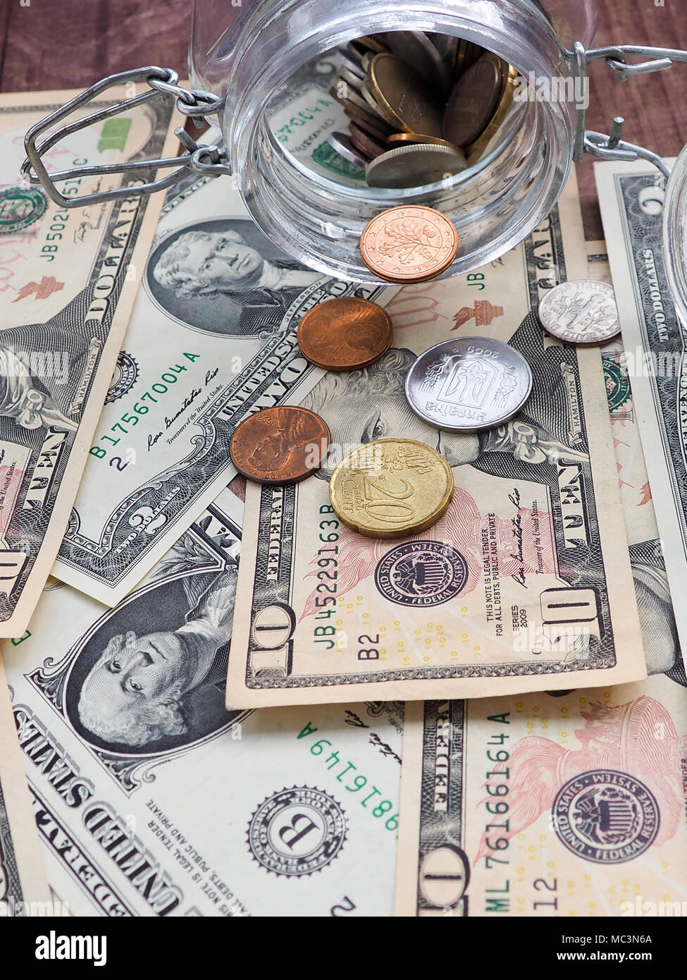 International currencies, Background of money for business, Currency of ...