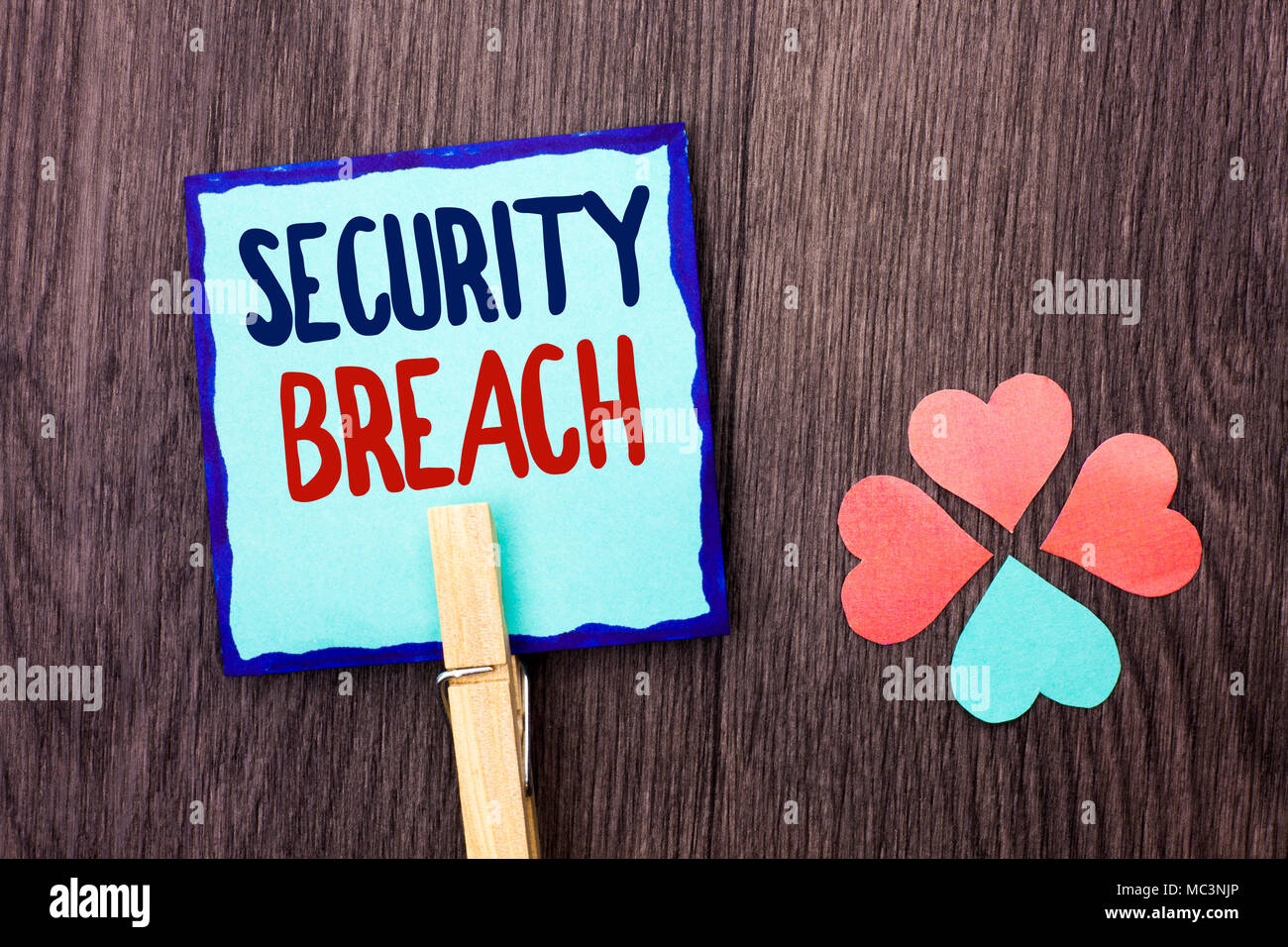 Handwriting text writing Security Breach. Concept meaning Unauthorized ...