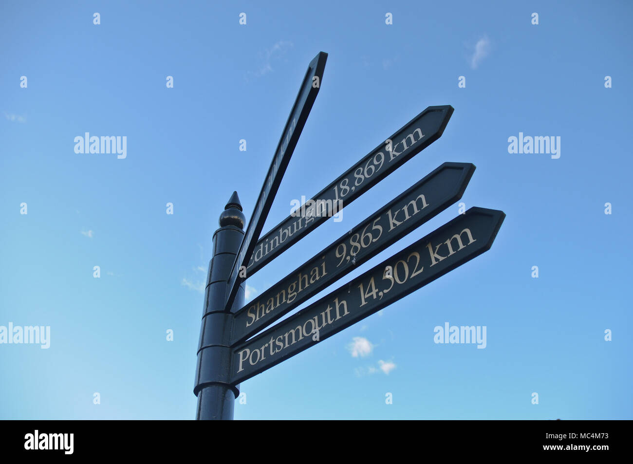 Direction sign post cities world hi-res stock photography and images ...