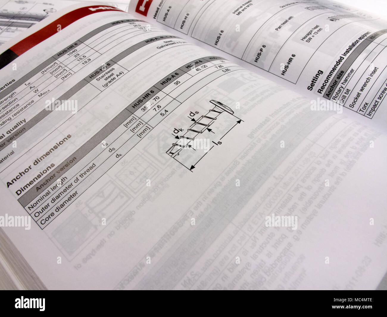fastener technical data sheet for fixings used in the construction ...