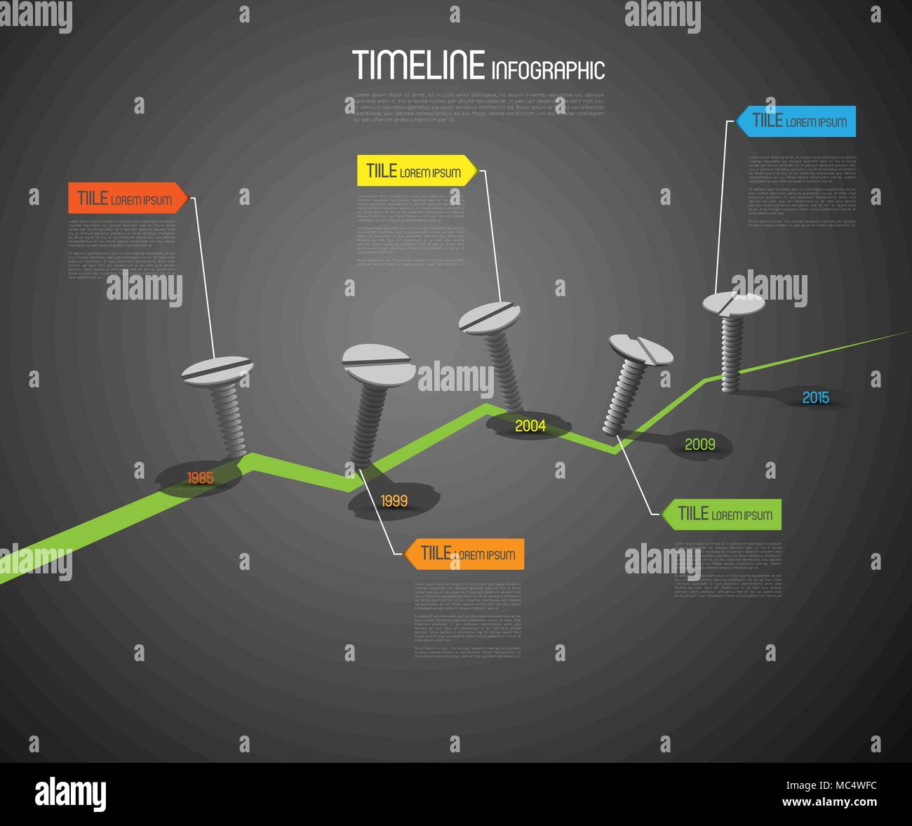 Industrial timeline hi-res stock photography and images - Alamy