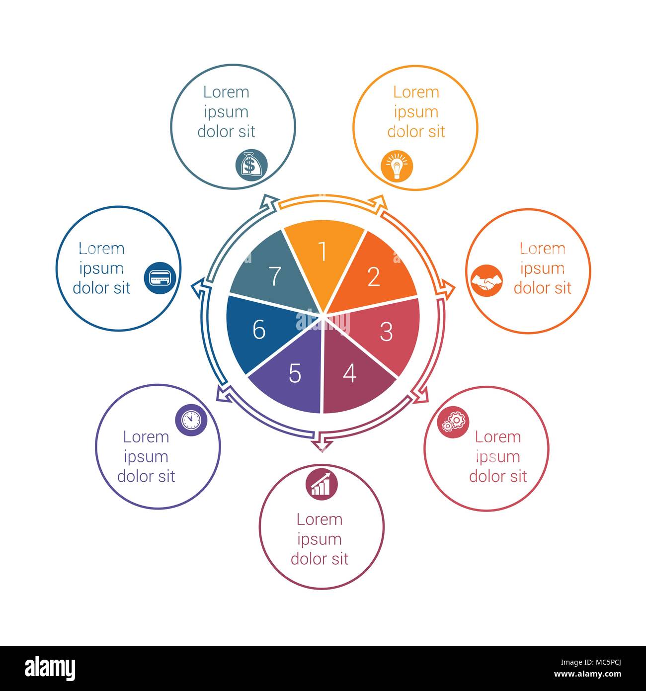 Template for info grapchics Diagram 7 cyclic processes, step by step ...