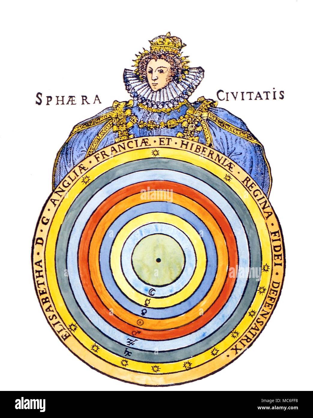 PLANETS The spheres of the planets, according to the mediaeval pre ...