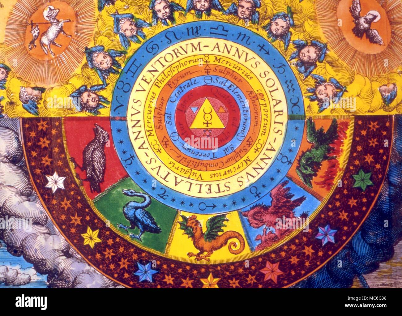 ANIMALS Alchemical symbolic animals and birds, including the Crow ...