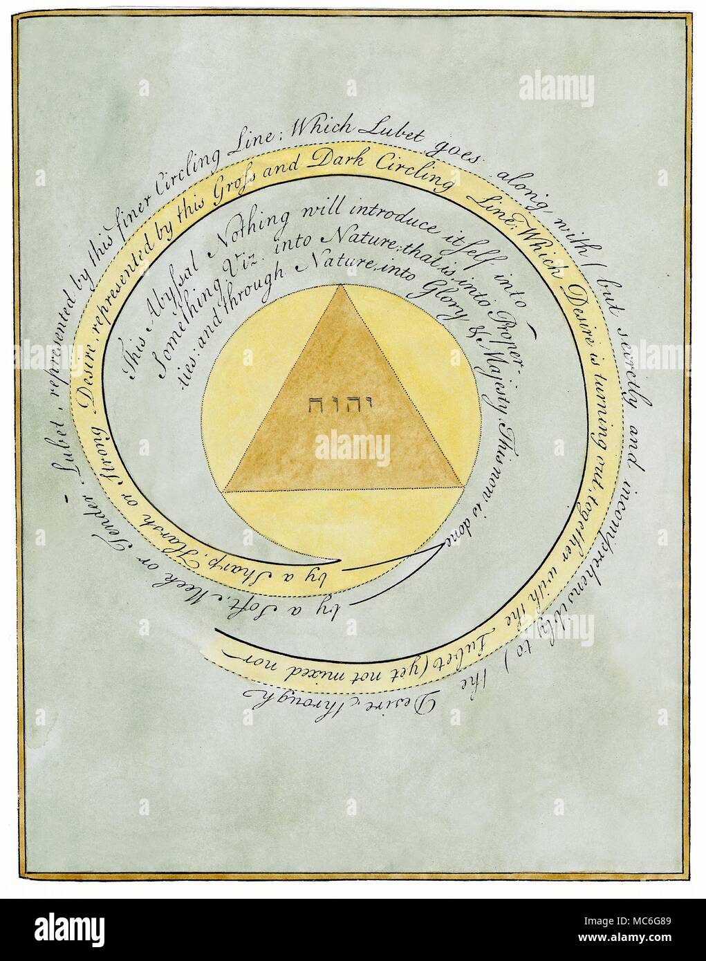 Trinity creation hi-res stock photography and images - Alamy