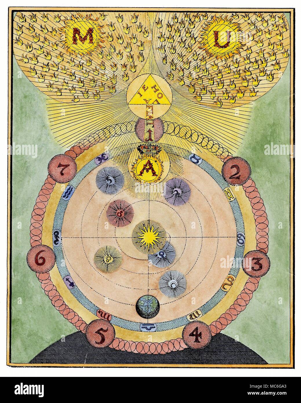 Sequence illustrates hi-res stock photography and images - Alamy