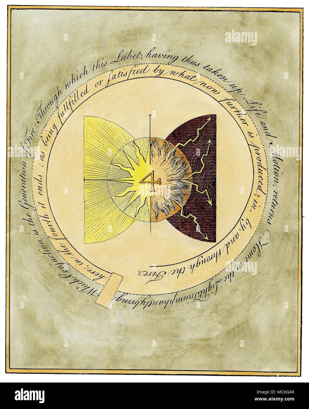 SYMBOLS - OCCULT ART - ROSICRUCIANS - SPIRALS One of a series of ...