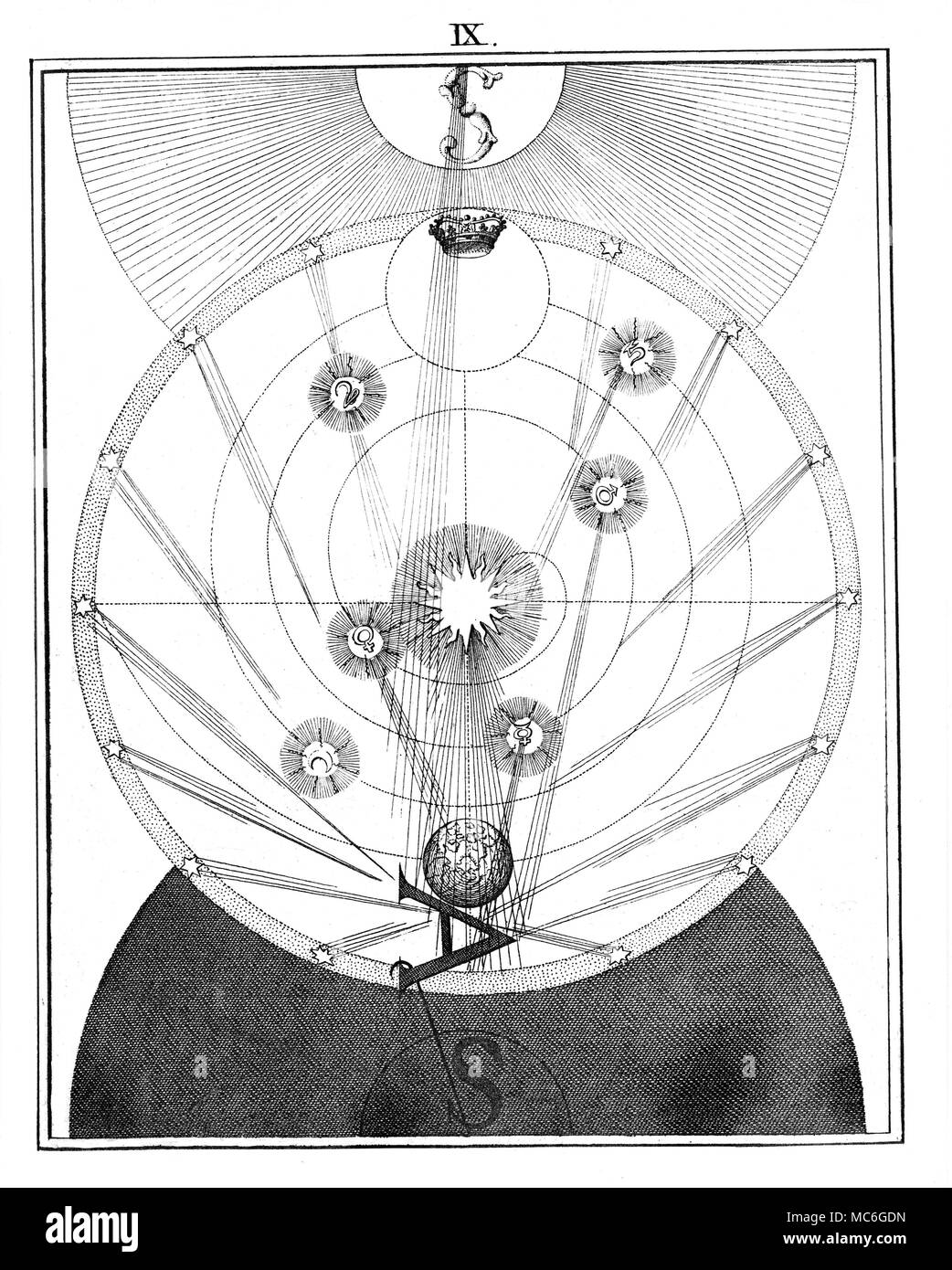 Symbols lies hi-res stock photography and images - Alamy