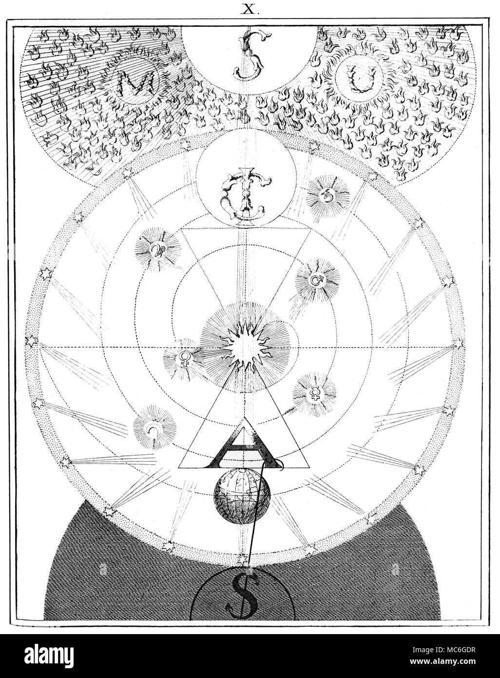 SYMBOLS - OCCULT ART - SEAL OF SOLOMON One of a series of influential ...