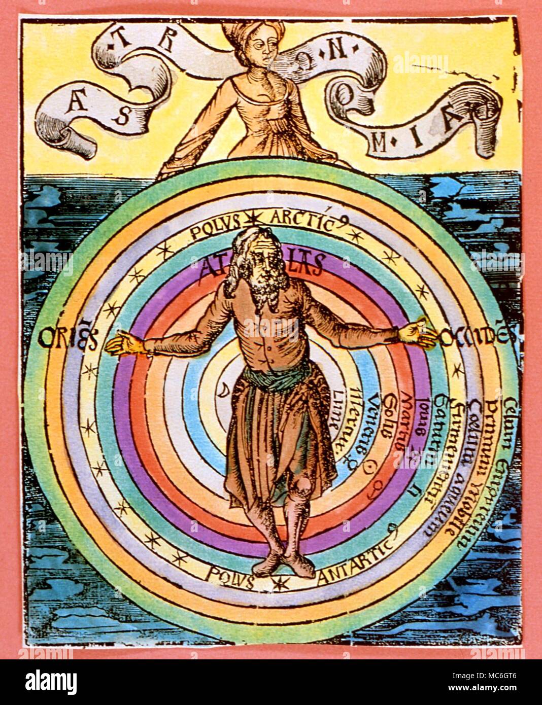 ASTROLOGY - ASTROLOGIA AND THE SPHERES Atlas as representative of the ...