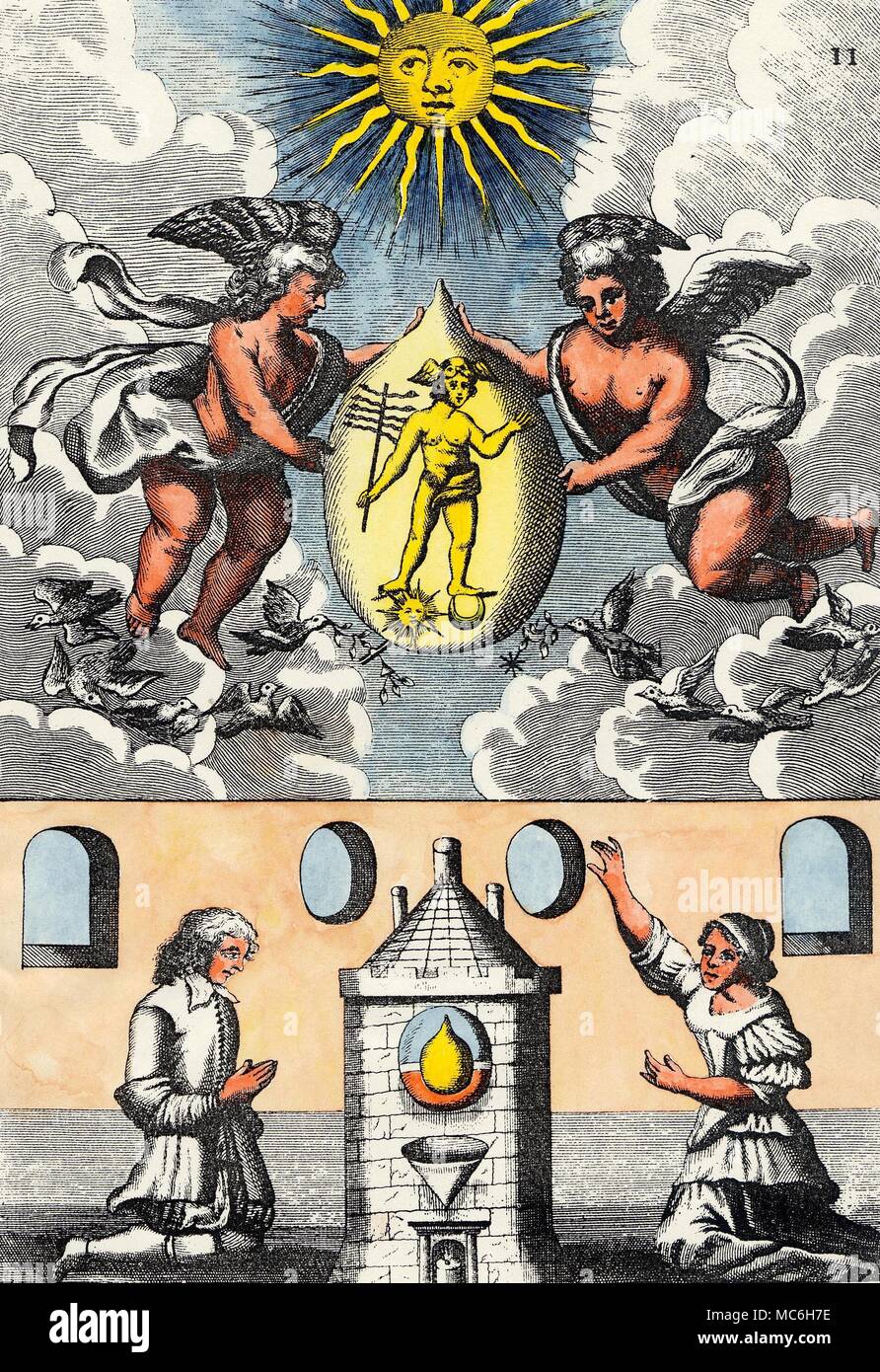 ALCHEMY - MUTUS LIBER, OR SILENT BOOK - PLATE 11. To some extent, plate ...