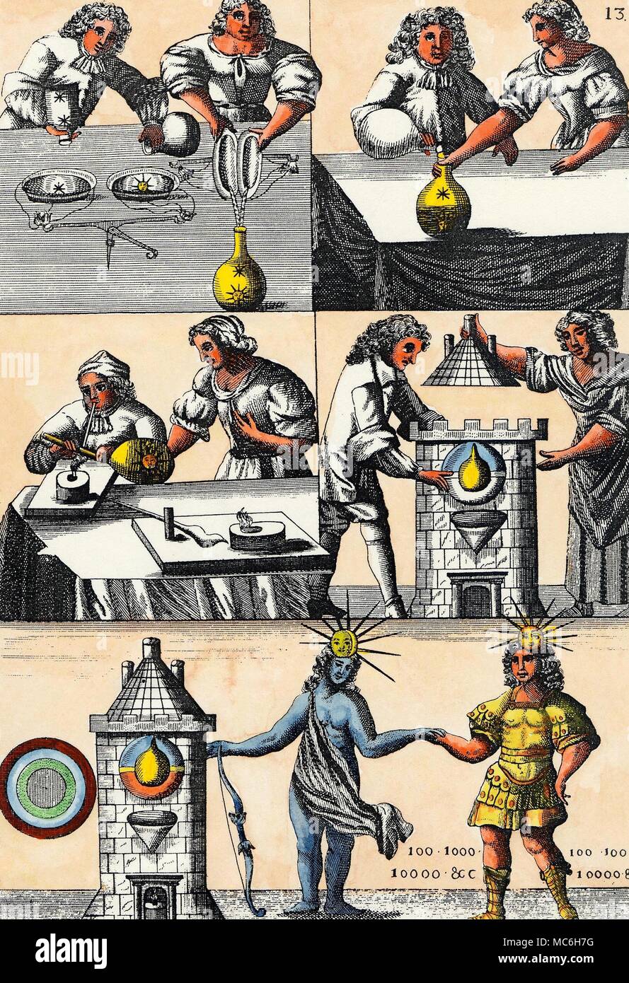 ALCHEMY - MUTUS LIBER, OR SILENT BOOK - PLATE 13 Plate 13 in the series ...