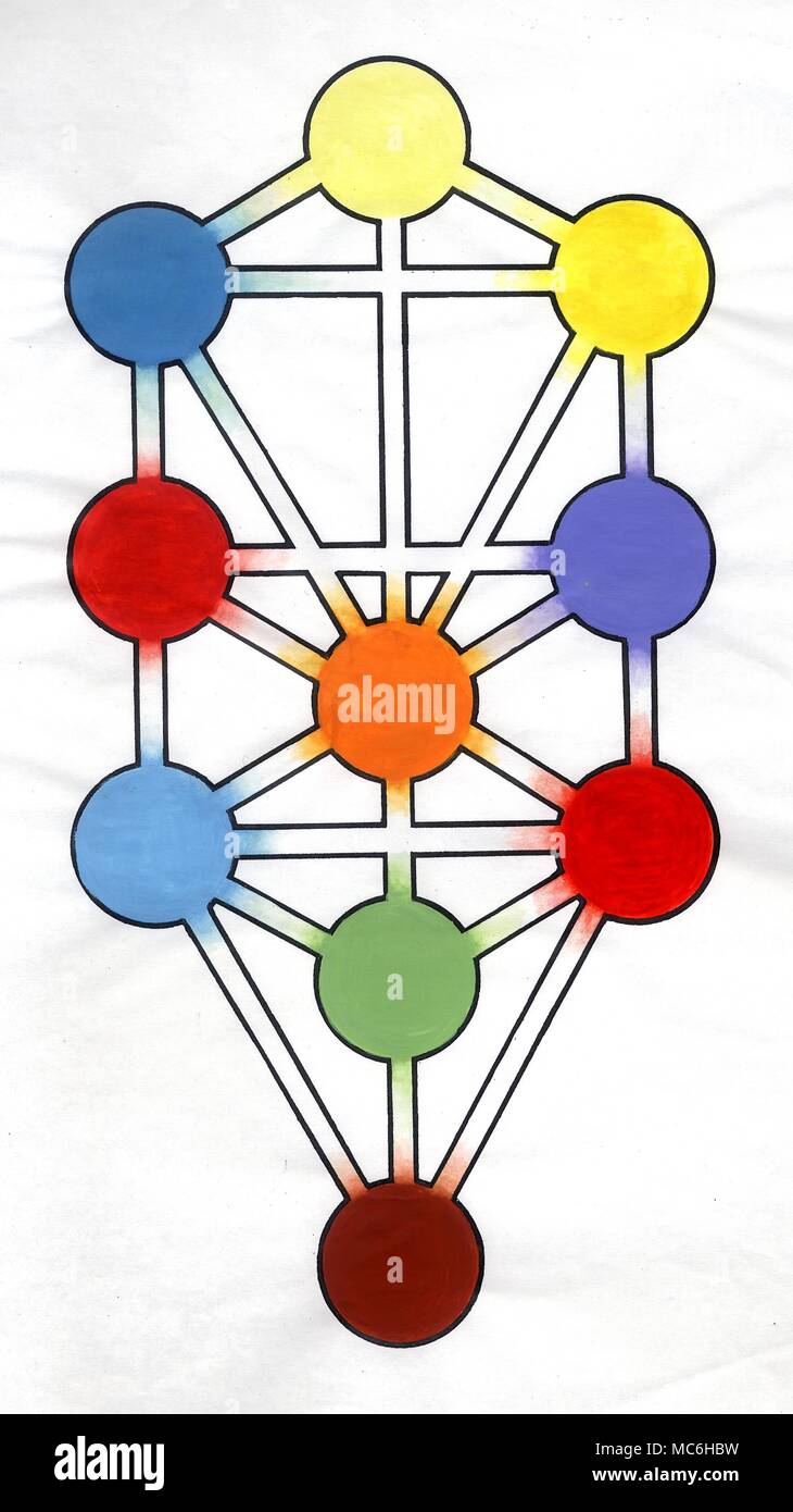 Sephiroth High Resolution Stock Photography and Images - Alamy