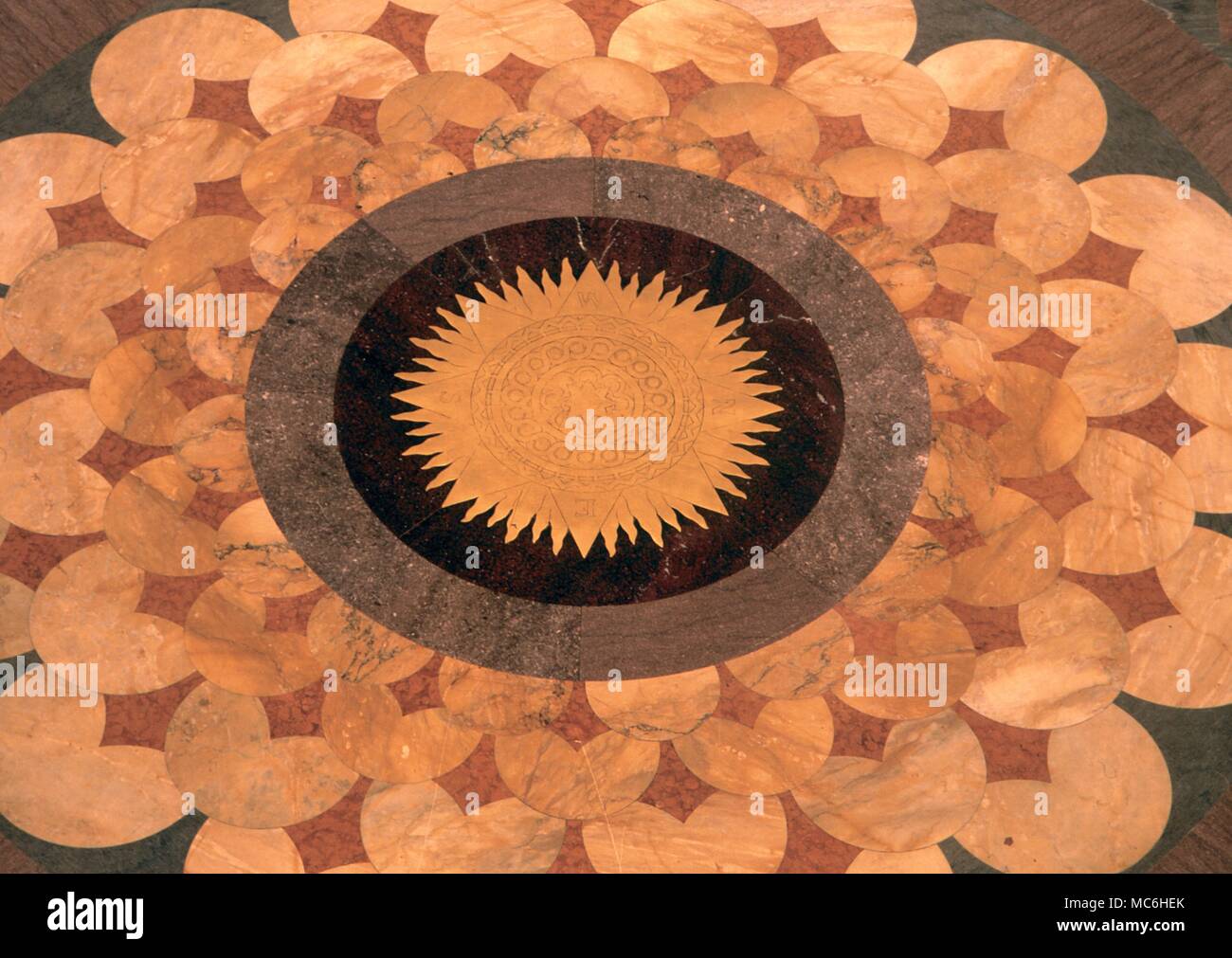 Points of the compass hi-res stock photography and images - Alamy