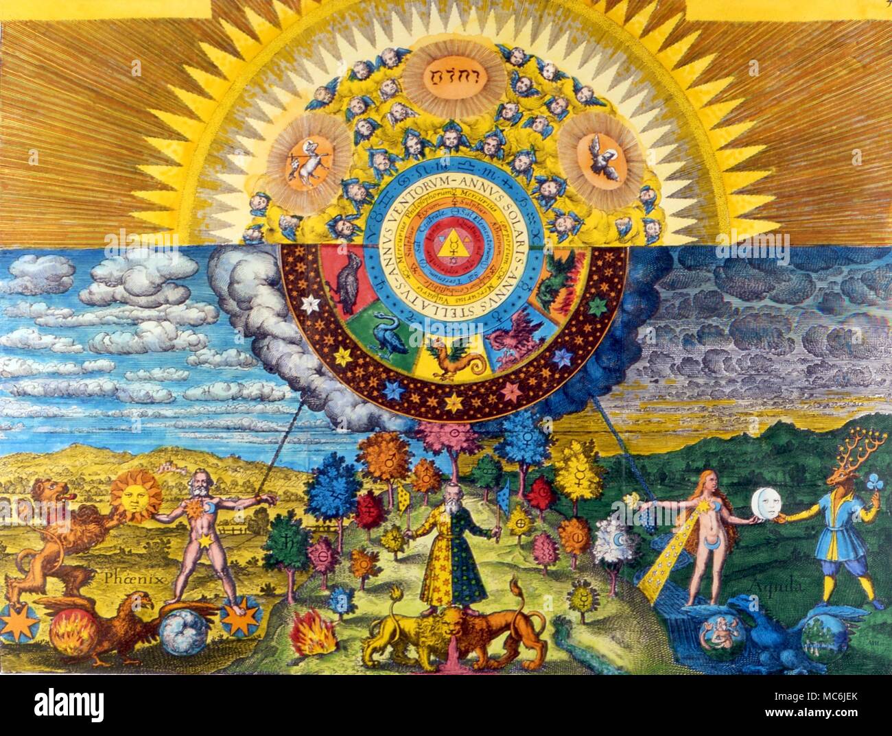 ALCHEMY - The Macrocosmus schema of Great World in alchemical terms ...