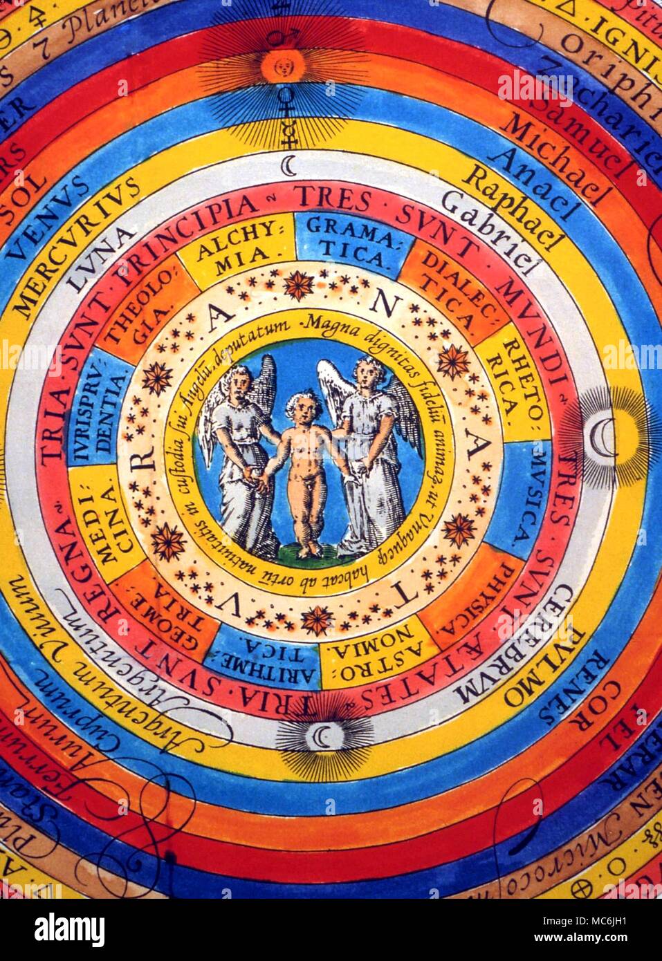 Cosmoconception hi-res stock photography and images - Alamy