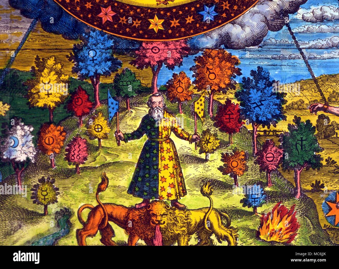 ALCHEMY - Symbolic sigils for the planets, and the three principles ...