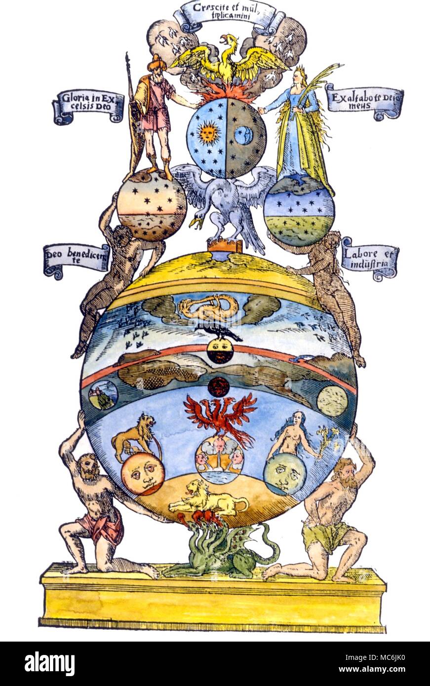 ALCHEMY - The Schema of the art - plate from Andreas Libavius Alchymia ...