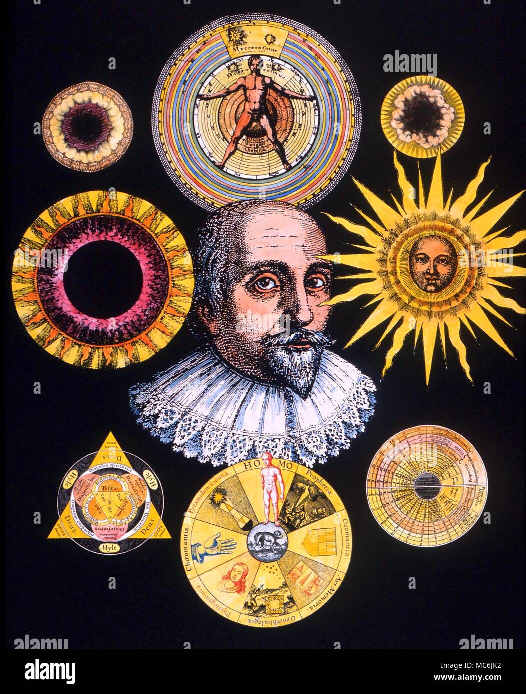 Robert fludd colour hi-res stock photography and images - Alamy