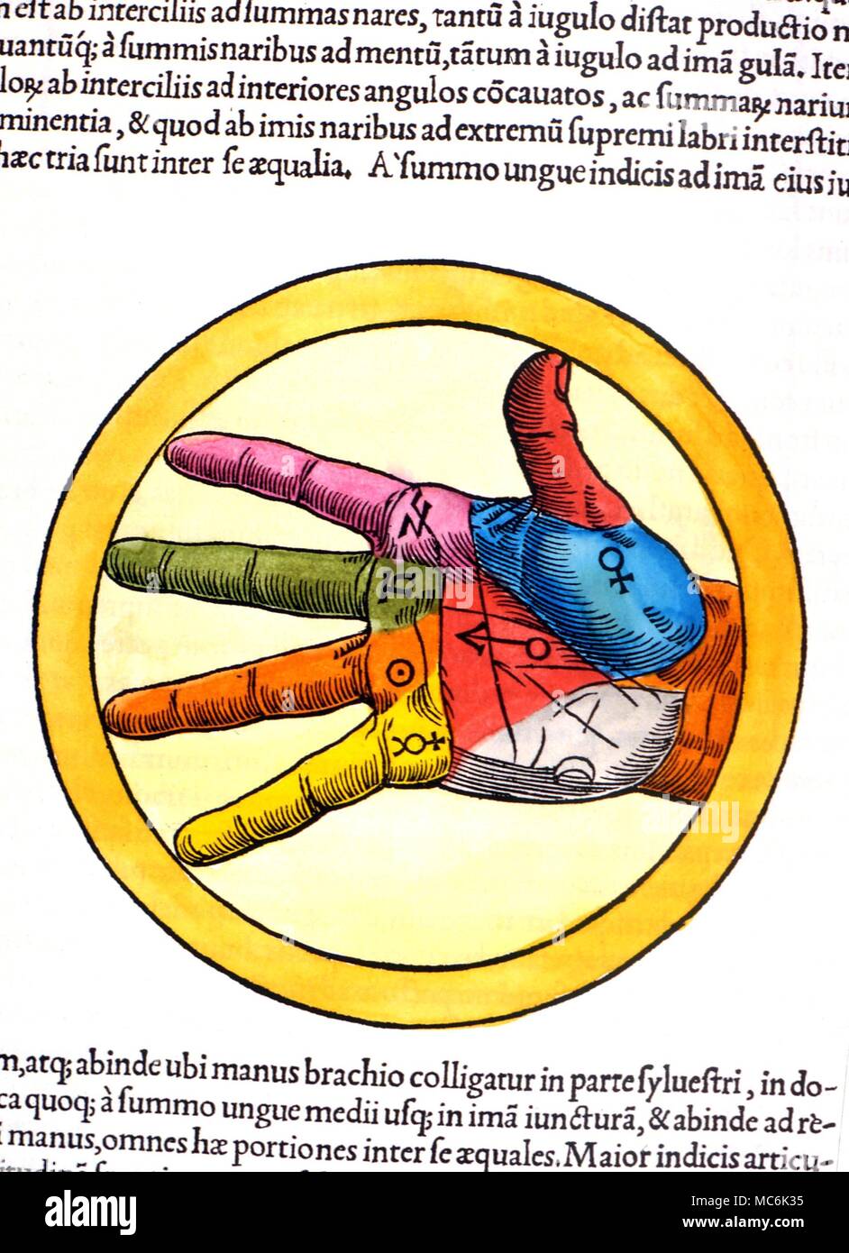 PALMISTRY - Mediaeval woodcut showing the arcane relationships of the ...