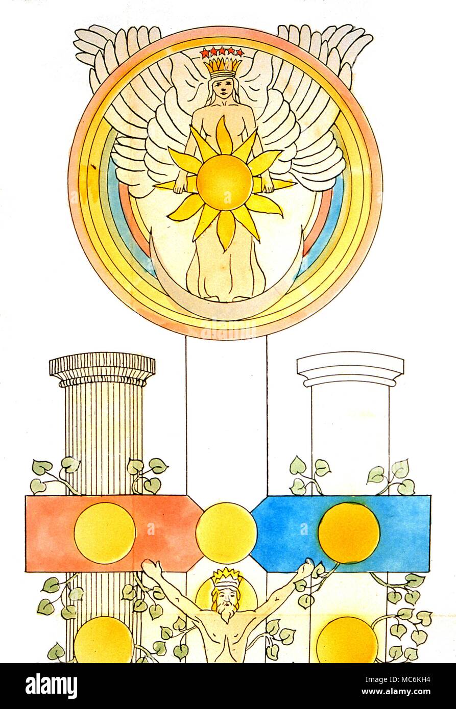 Golden Dawn - magical figure of the Cross with the Cabbalistic pillars ...