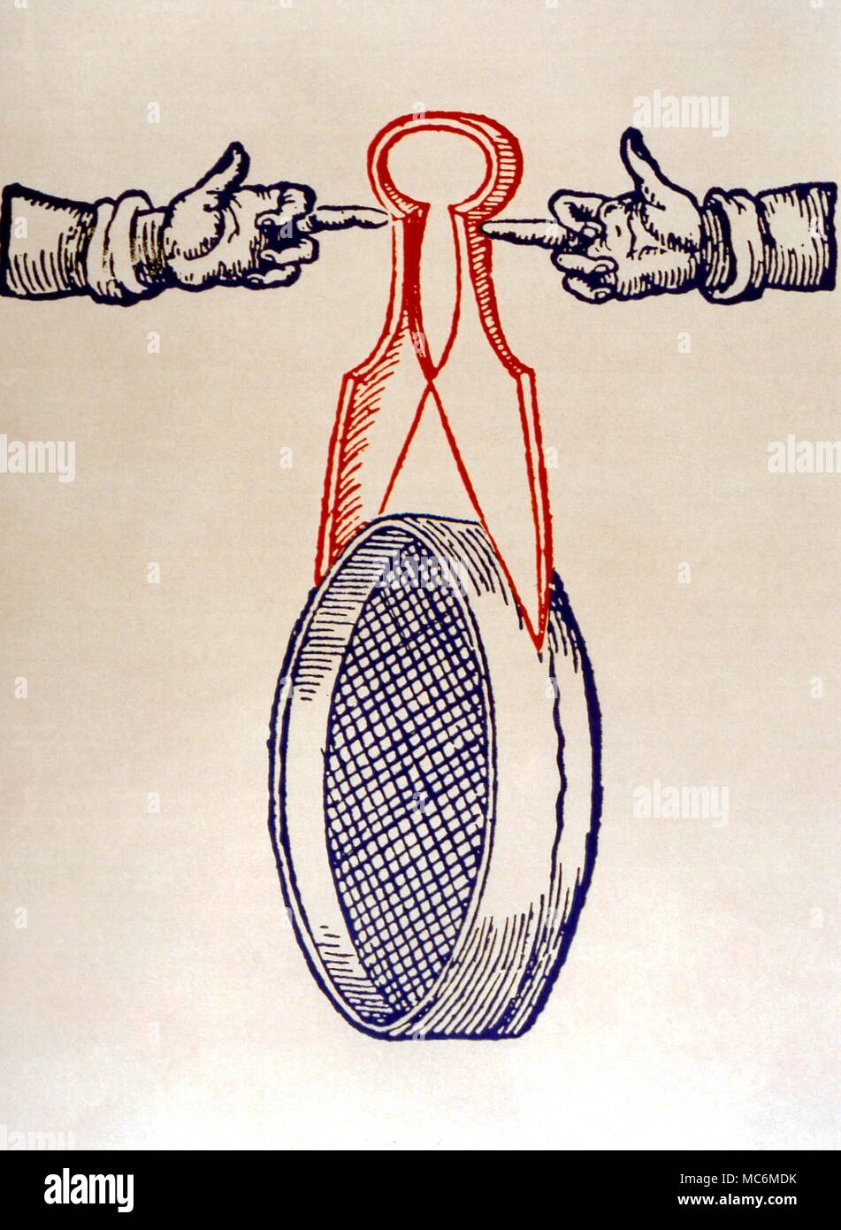 DIVINATION - Coscinomancy - divination with the aid of a sieve. After a ...