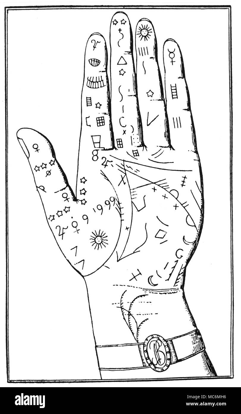 Palmistry diagram hi-res stock photography and images - Alamy