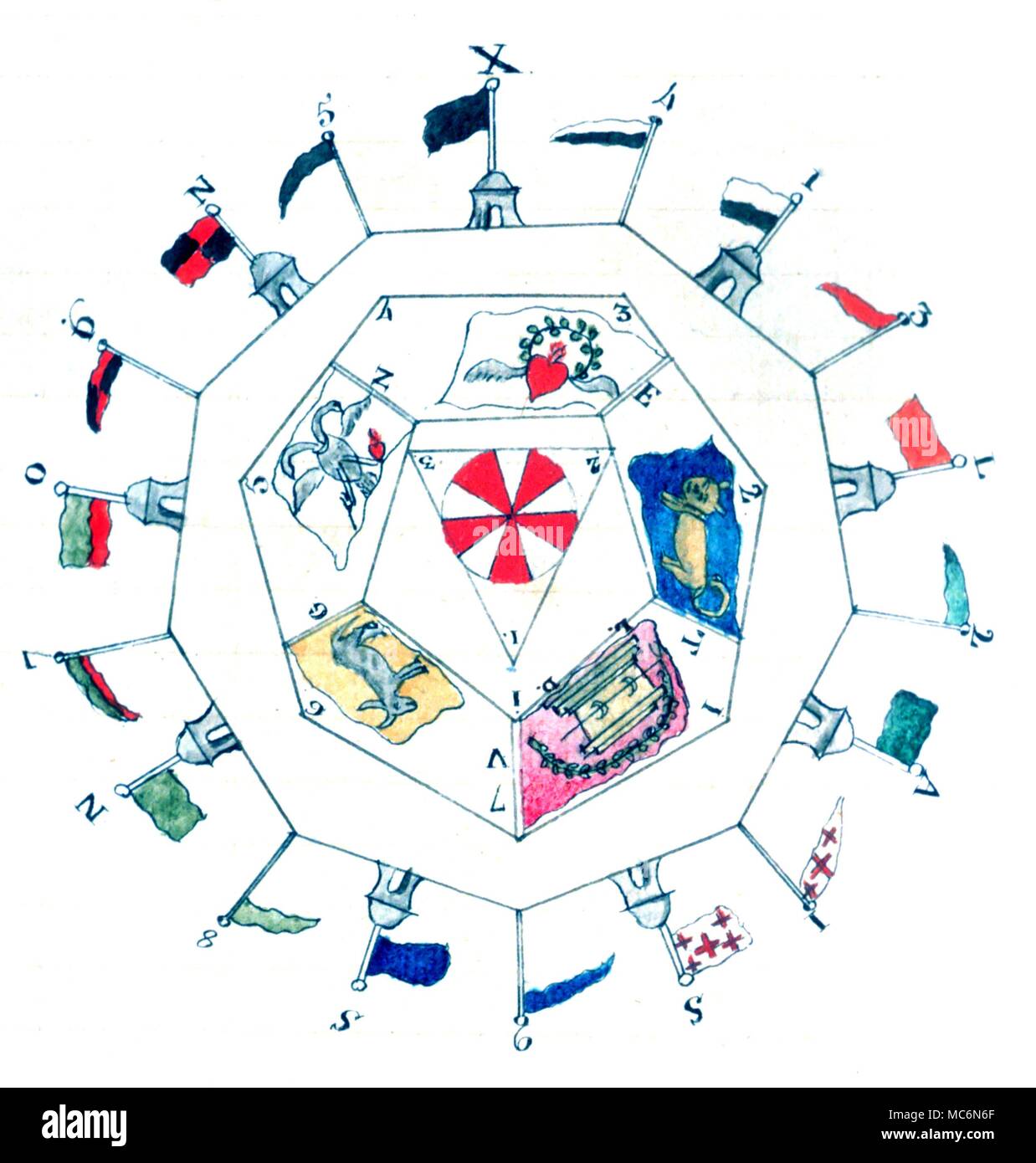 Masonic Manuscript Thirty second degree encampment scene used on aprons ...