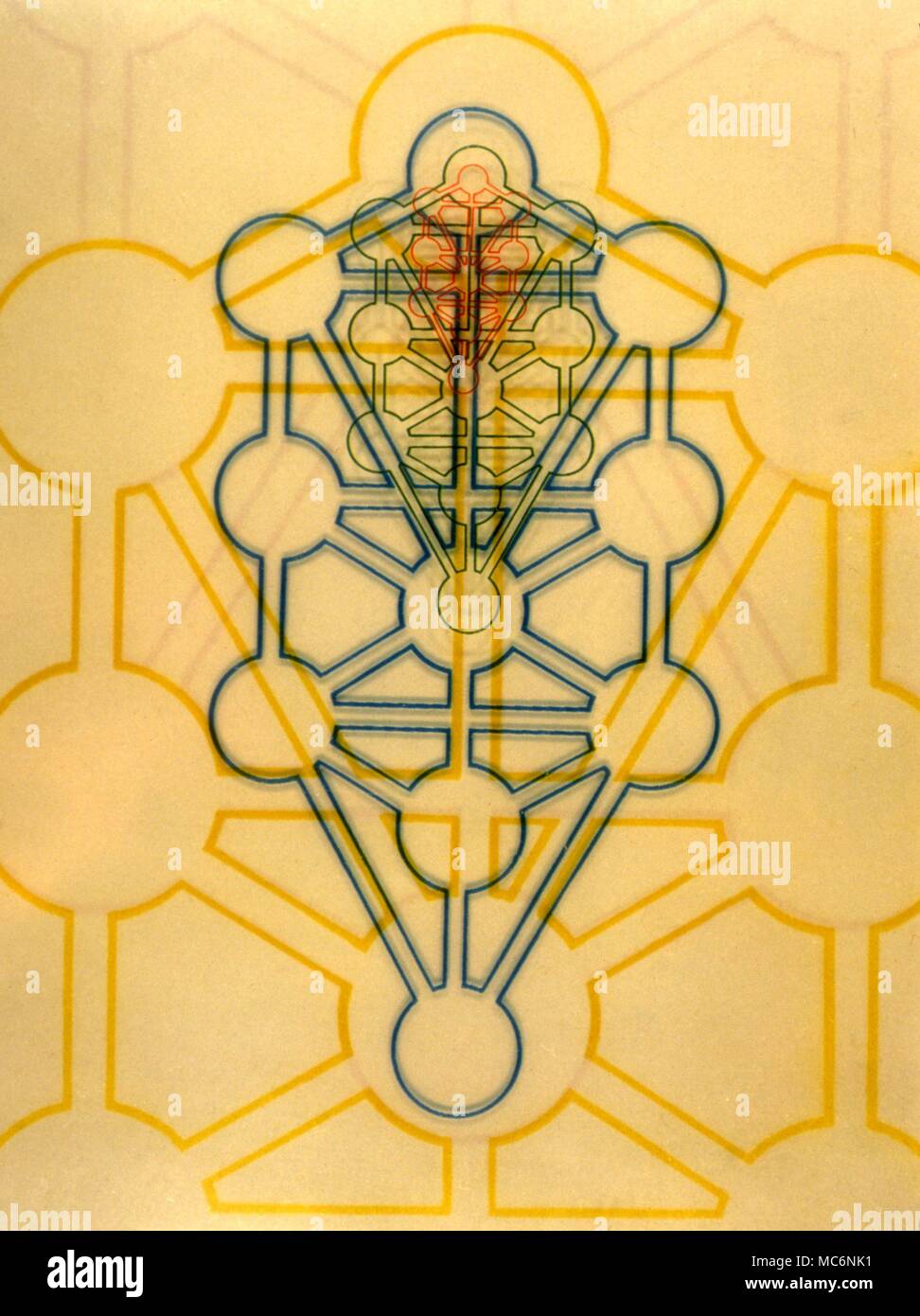 Fantasy on the Sephirothic Tree, or Tree of Life Stock Photo - Alamy