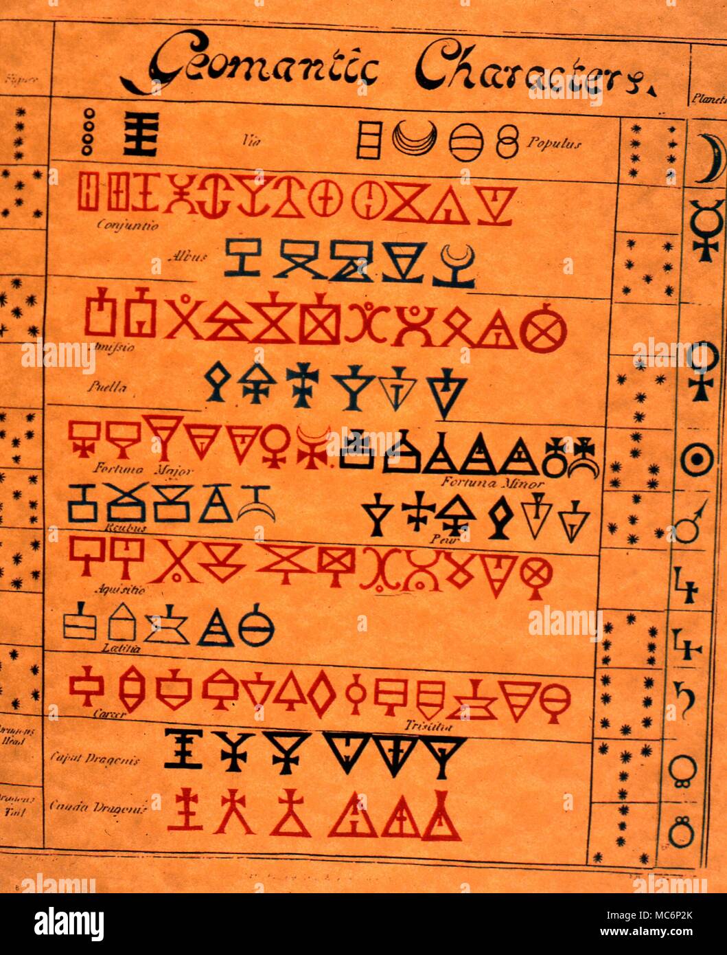 A geomantic table, which lists the 16 geomantic figures, with their ...